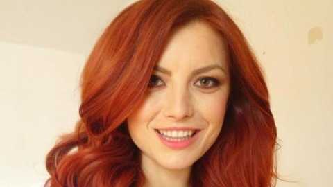 Elena Famous Songs | Popnable