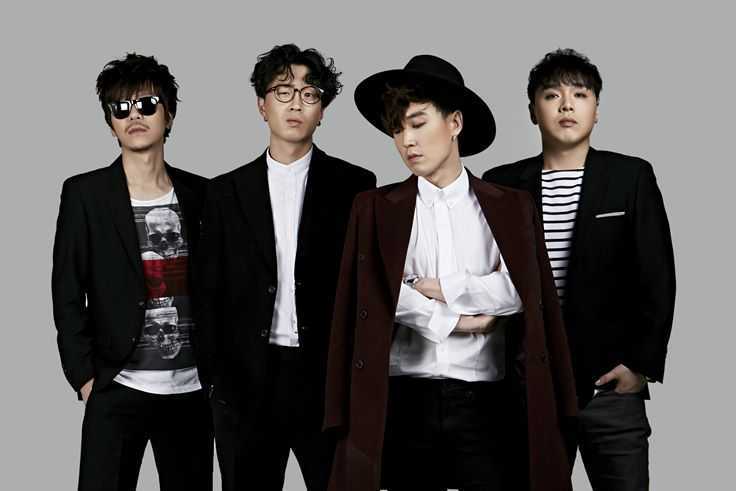 April 2Nd from South Korea | Popnable