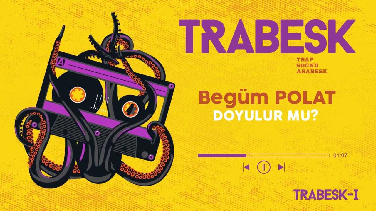 Begüm Polat's Biography And Facts' | Popnable