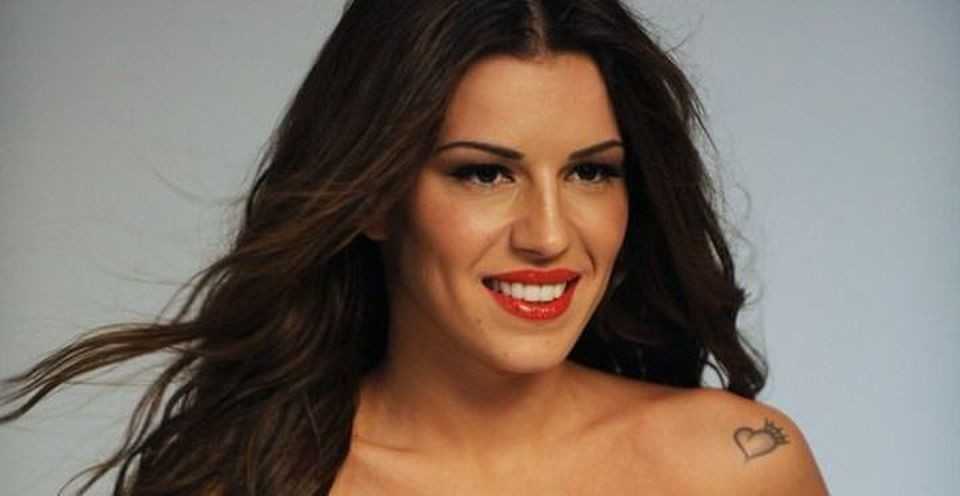 Christina Koletsa's Biography And Facts' | Popnable