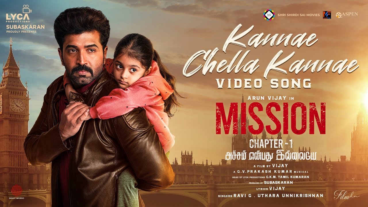 Ravi G's Biography And Facts' | Popnable