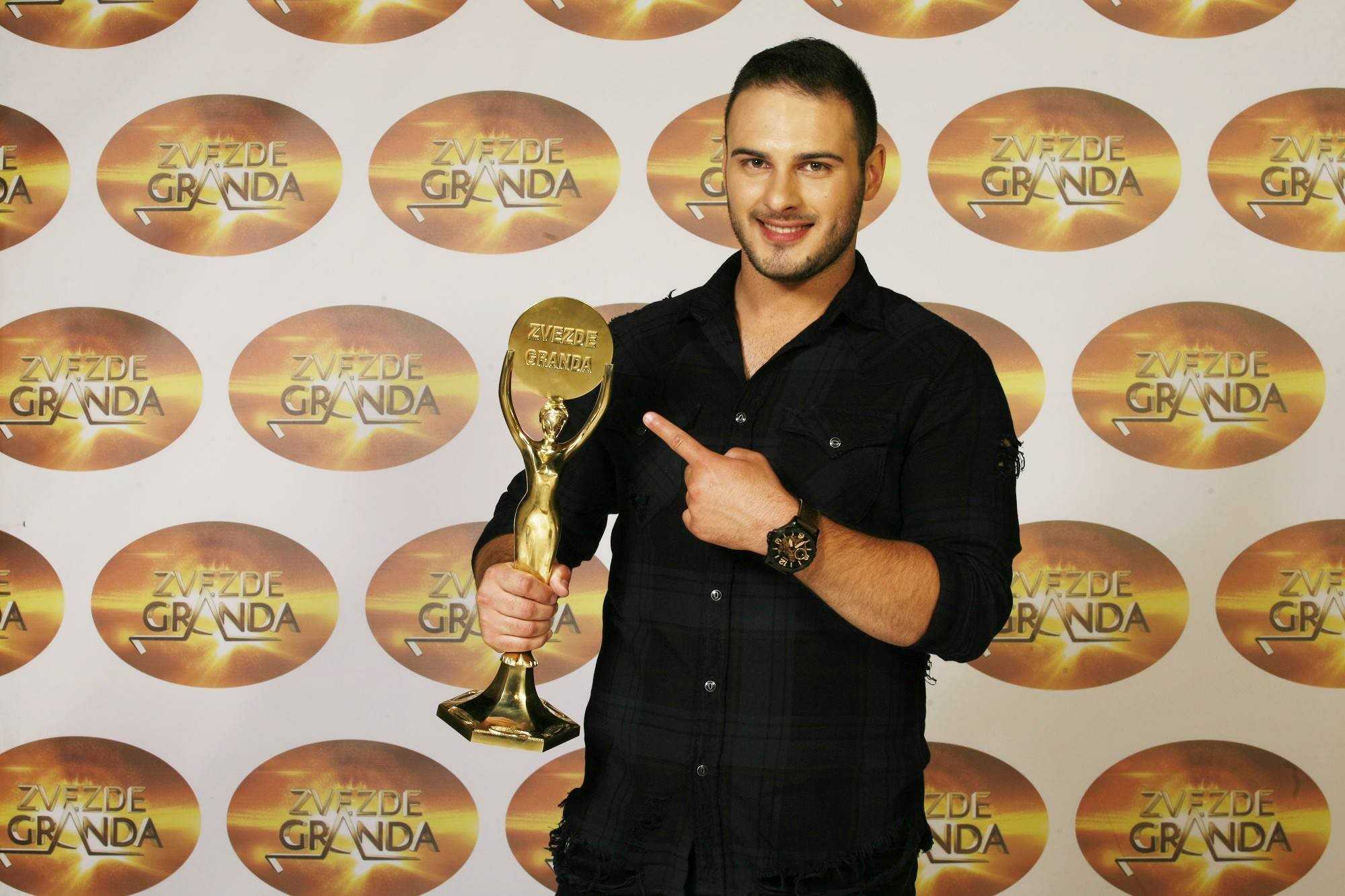 Riste Risteski from North Macedonia | Popnable