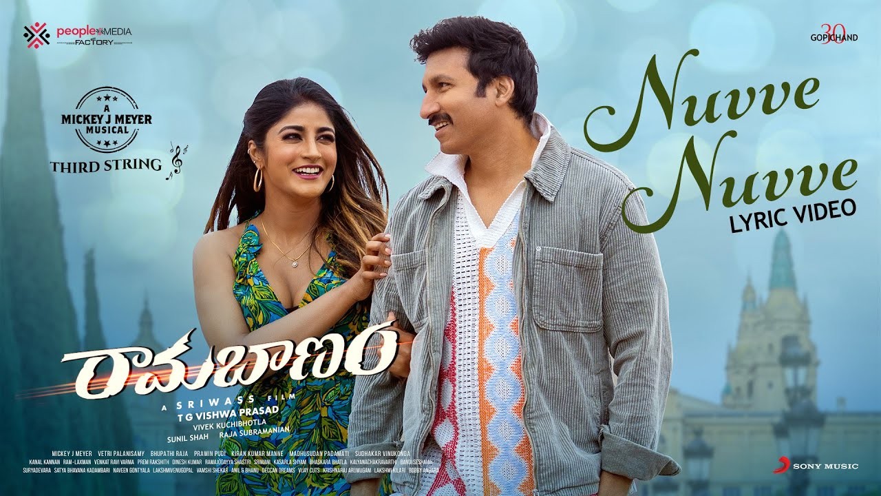 Ritesh G Rao from India | Popnable